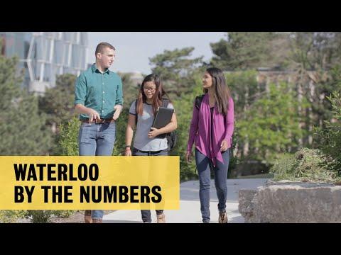 Bachelor of Science in Physics - Co-op | University of Waterloo