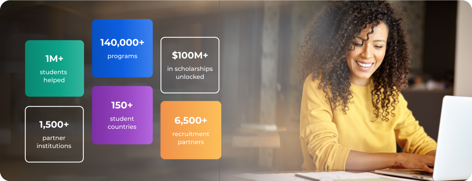 Partner Schools - ApplyBoard