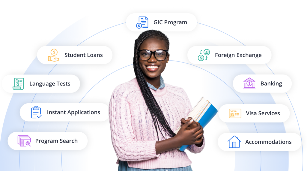 ApplyBoard | Study Abroad Application Platform