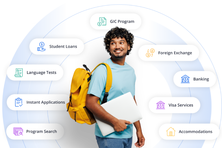 Start your study abroad journey with Applyboard